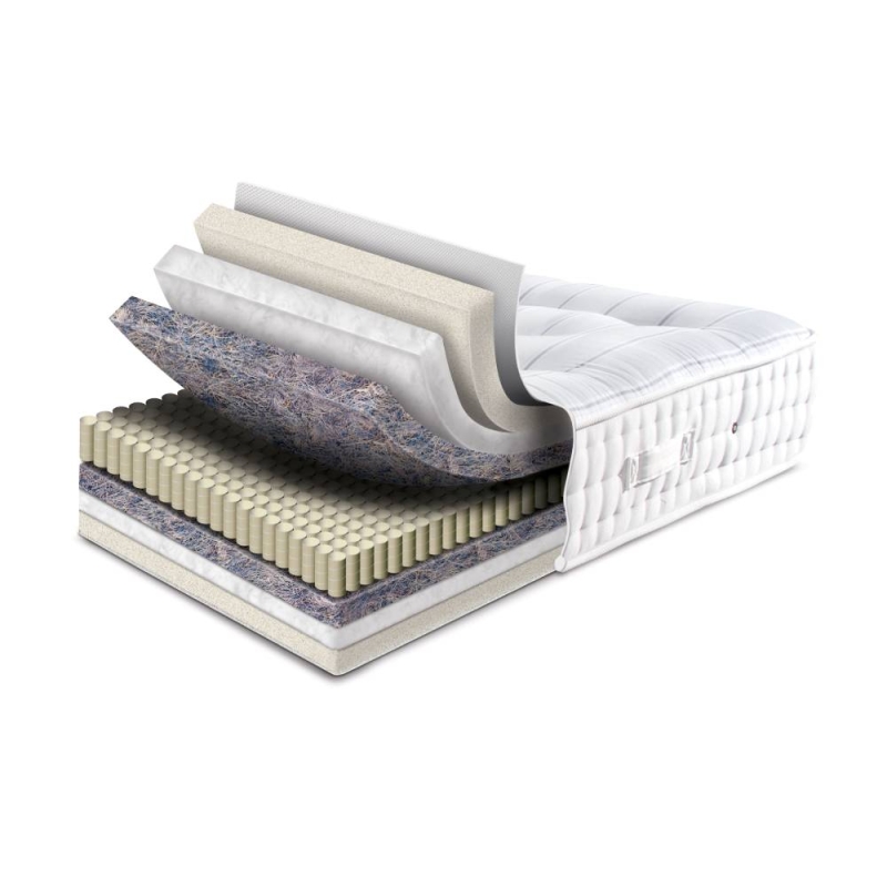 Relyon Derwent Pashmina 2400 Divan Bed - Glasswells